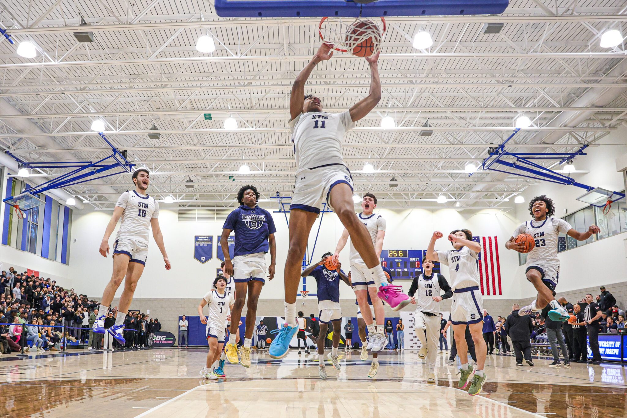Building a Successful Basketball Program